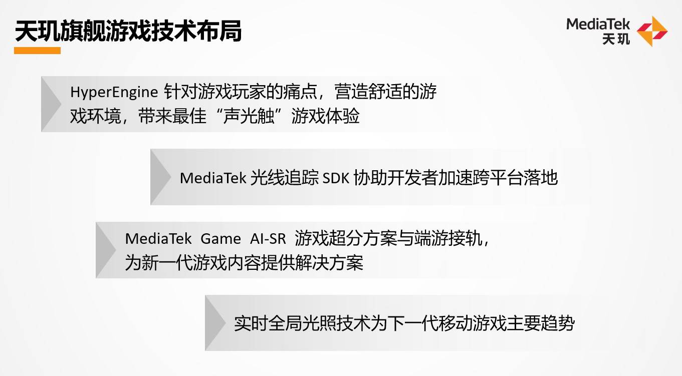 MediaTek showcases the Dimensity game engine, the flagship technology ...