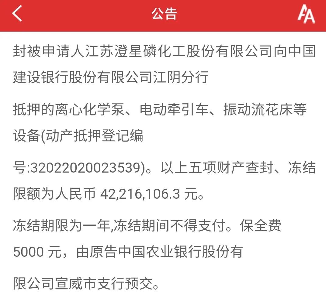 What happened to Jiangyin Chengxing Group when seeing it rising up and seeing its building ...