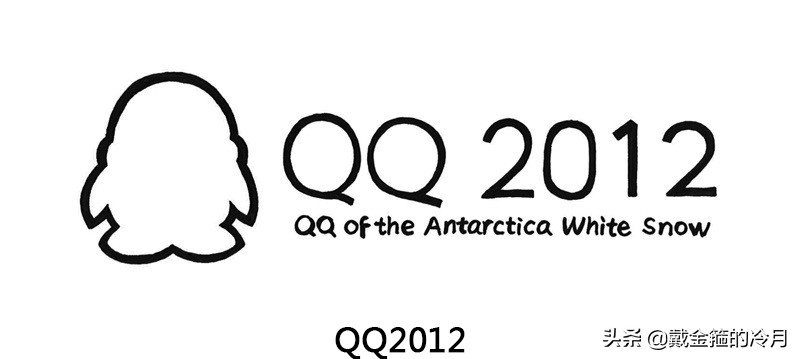 22 years of QQ, the overall logo has changed six times - iMedia