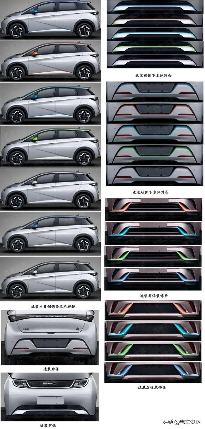 BYD EA1 is officially named "Dolphin", and a variety of colors are free ...