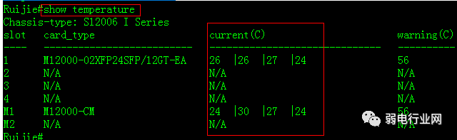 Ruijie View Top Ten Commands for Switch Configuration - iNEWS