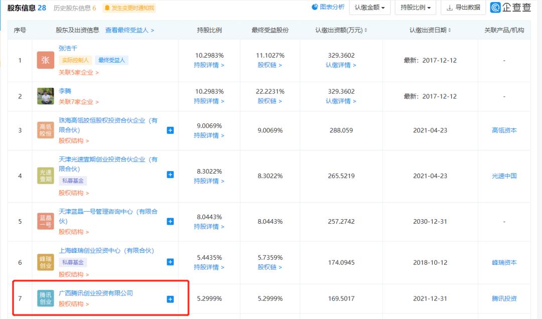 Tencent and Meituan join the new energy & new material layout camp - iNEWS