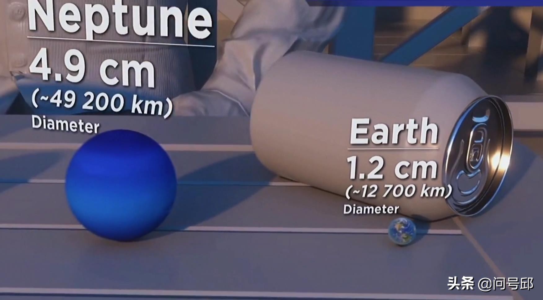 The earth with a diameter of one centimeter, compared with the reduced ...