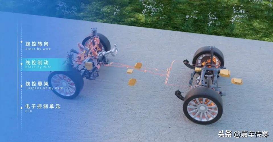 In 2023, mass production of Great Wall Motor's smart wire-controlled ...