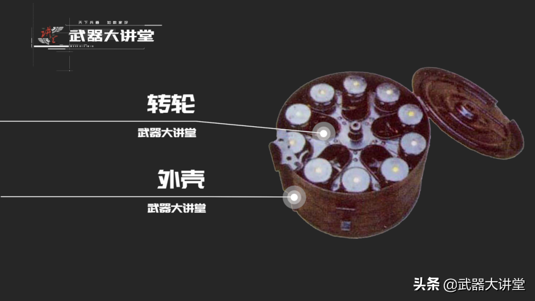 China's first-generation automatic grenade launcher, creating a new era ...