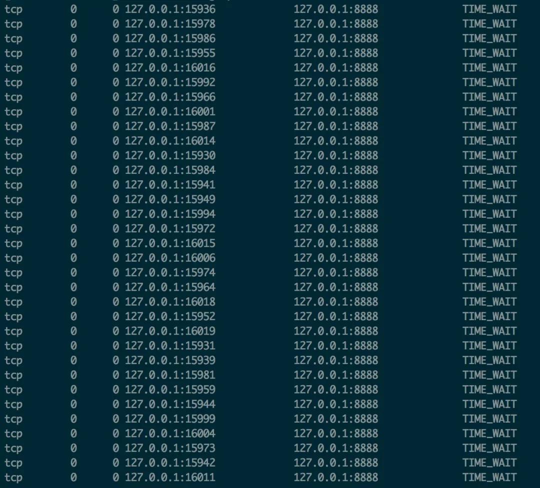 面試官：大量TIME_WAIT狀態 TCP 連接，對業務有何影響？怎麼處理？ - 資訊咖