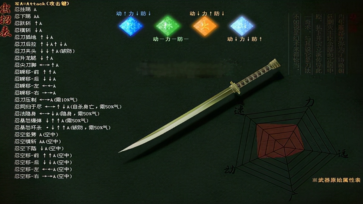 Perfectly transplanted to the PC game "Meteor Butterfly Sword", the ...