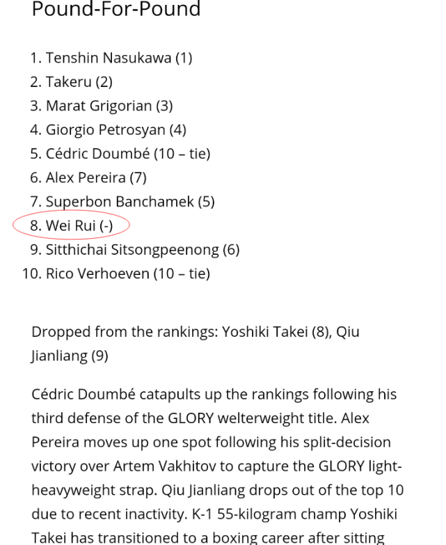 Wei Rui has replaced Qiu Jianliang and is ranked 8th in the world ...