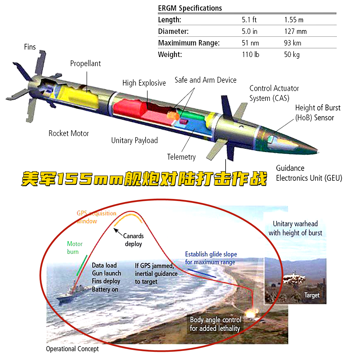 155mm艦炮：中國海軍奪島作戰的利器，071與055需換裝 - 頭條匯