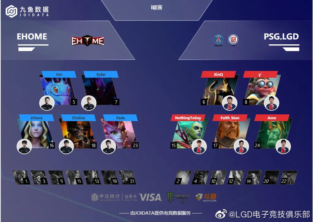 i聯賽：Sylar狀態低迷，Ehome逆轉LGD，Aster勢不可擋宰豬RNG - 資訊咖