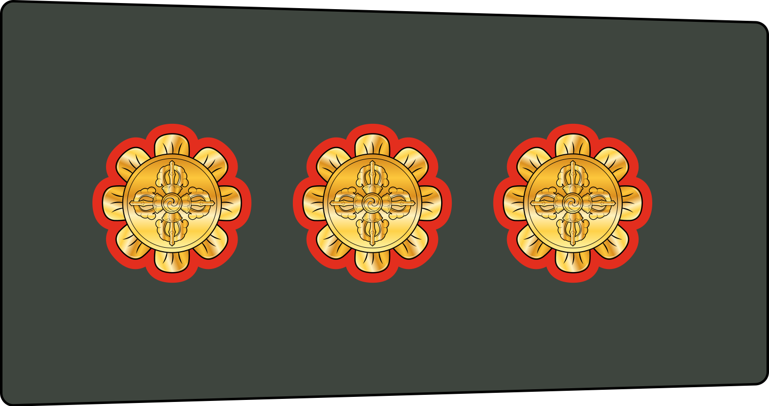 Military rank identification of each country: Bhutan - iNEWS