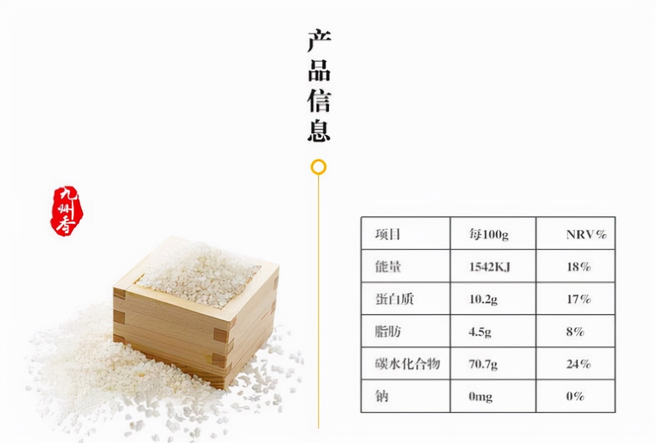 The rice on the tip of the tongue—Wuchang Dao Huaxiang Rice - iNEWS