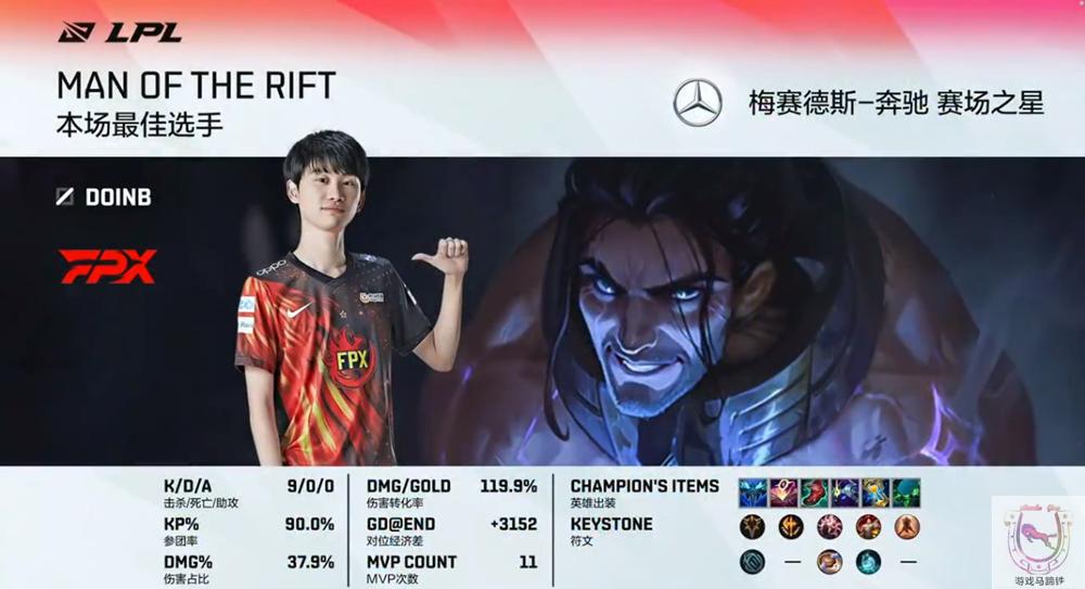 FPX's high IQ beats SN!Doinb leads the league with 11 MVPs - iNEWS