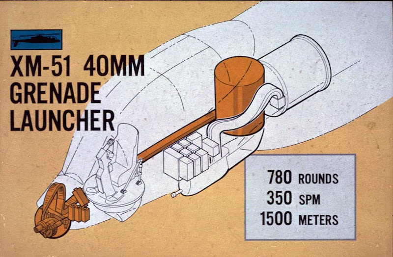 Star Wars seat, the story of the AH-56 "Cheyenne" gunship - iNEWS