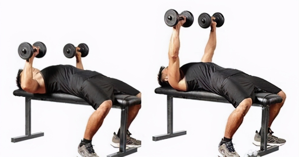 How to exercise triceps using bench press training?Why does your narrow ...