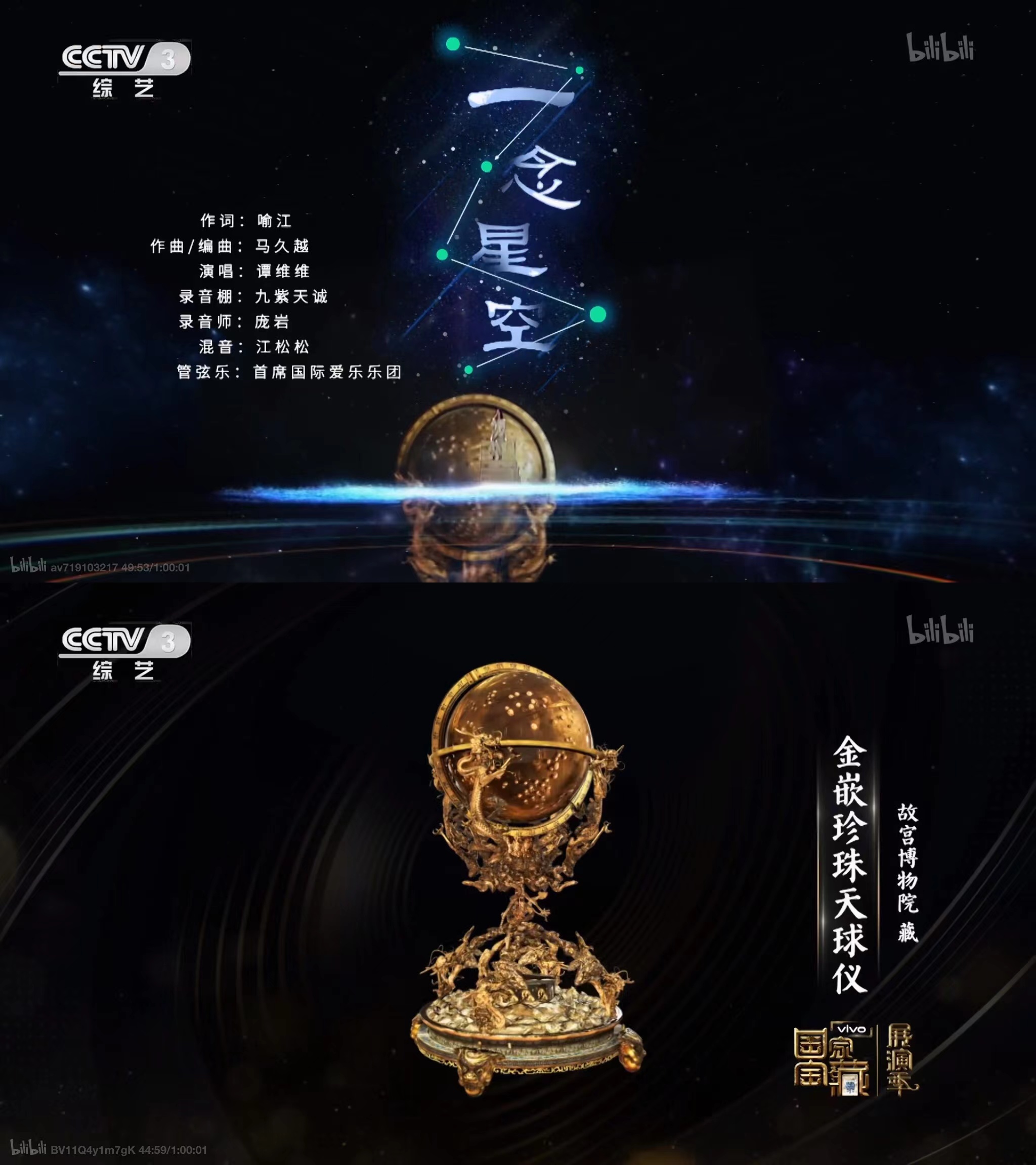 "Splendid Stars"-National Treasures about the Universe in "National ...