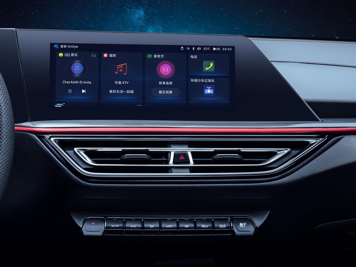 For young and home, Changan Europe has an unique insight, detailed ...