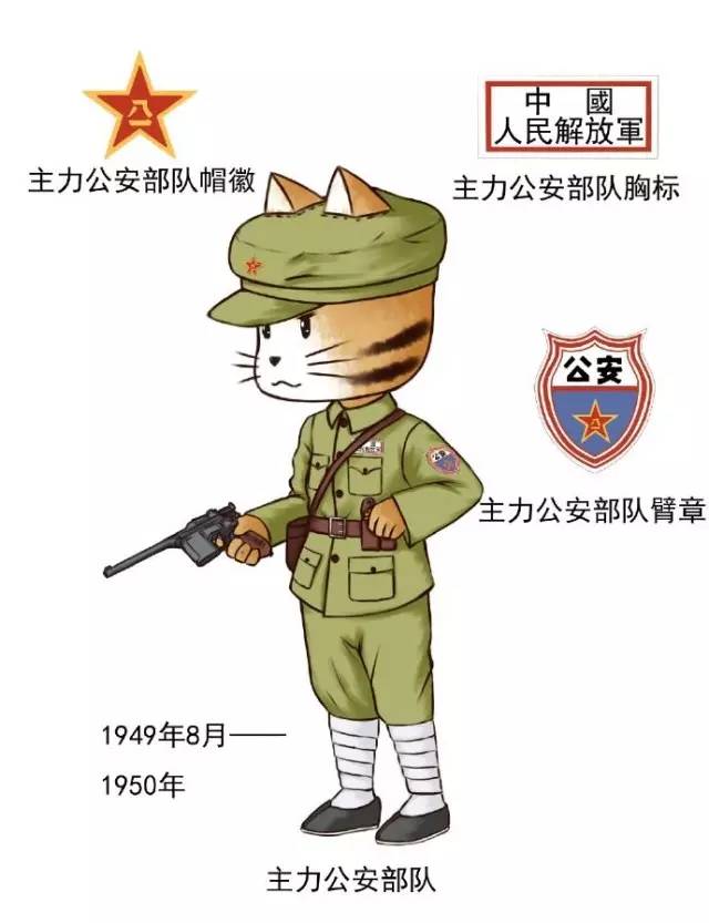 The century-old historical changes of Chinese police uniforms (multiple ...