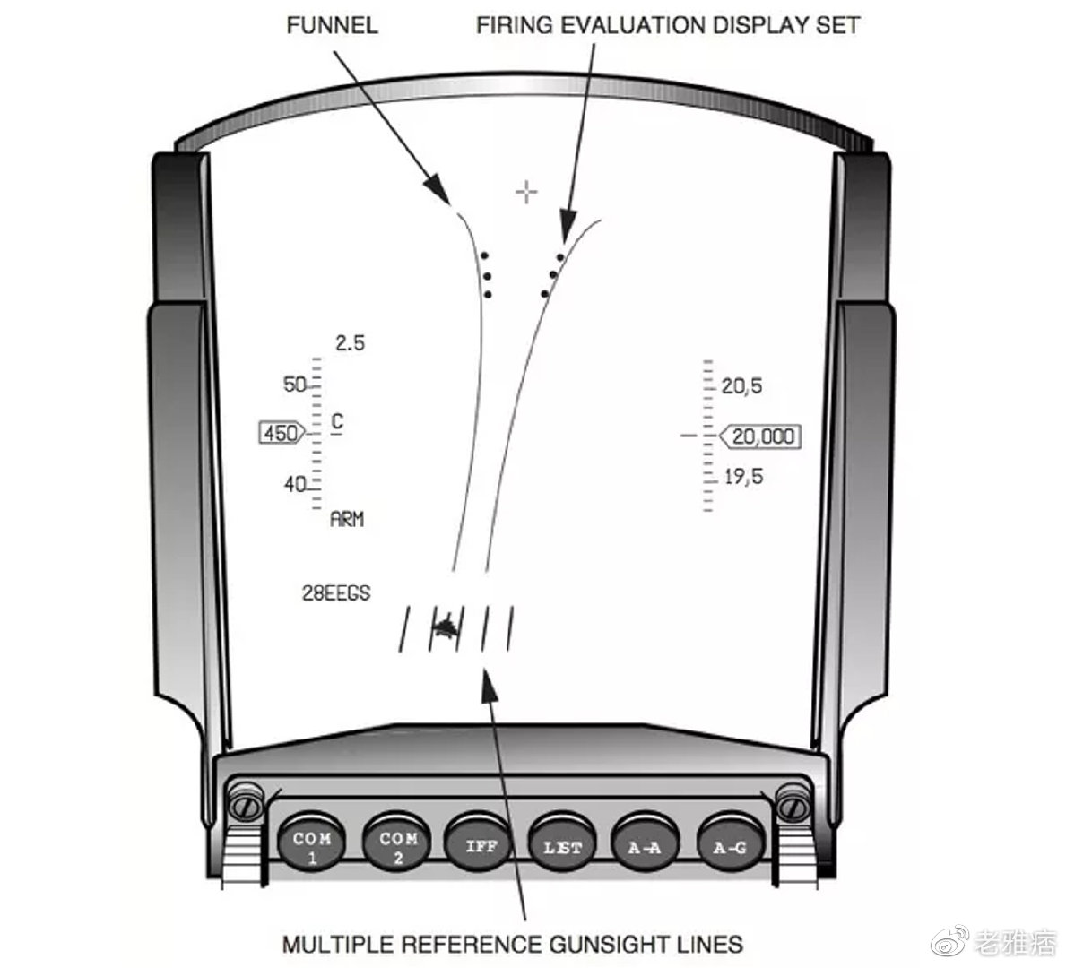 How does the fighter lock (and how does the target know)? - iNEWS