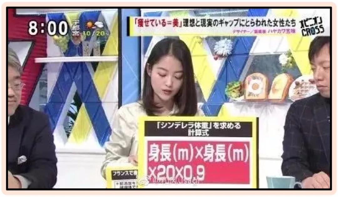 The 2021 girls weight standard table is here! Are you "Cinderella ...