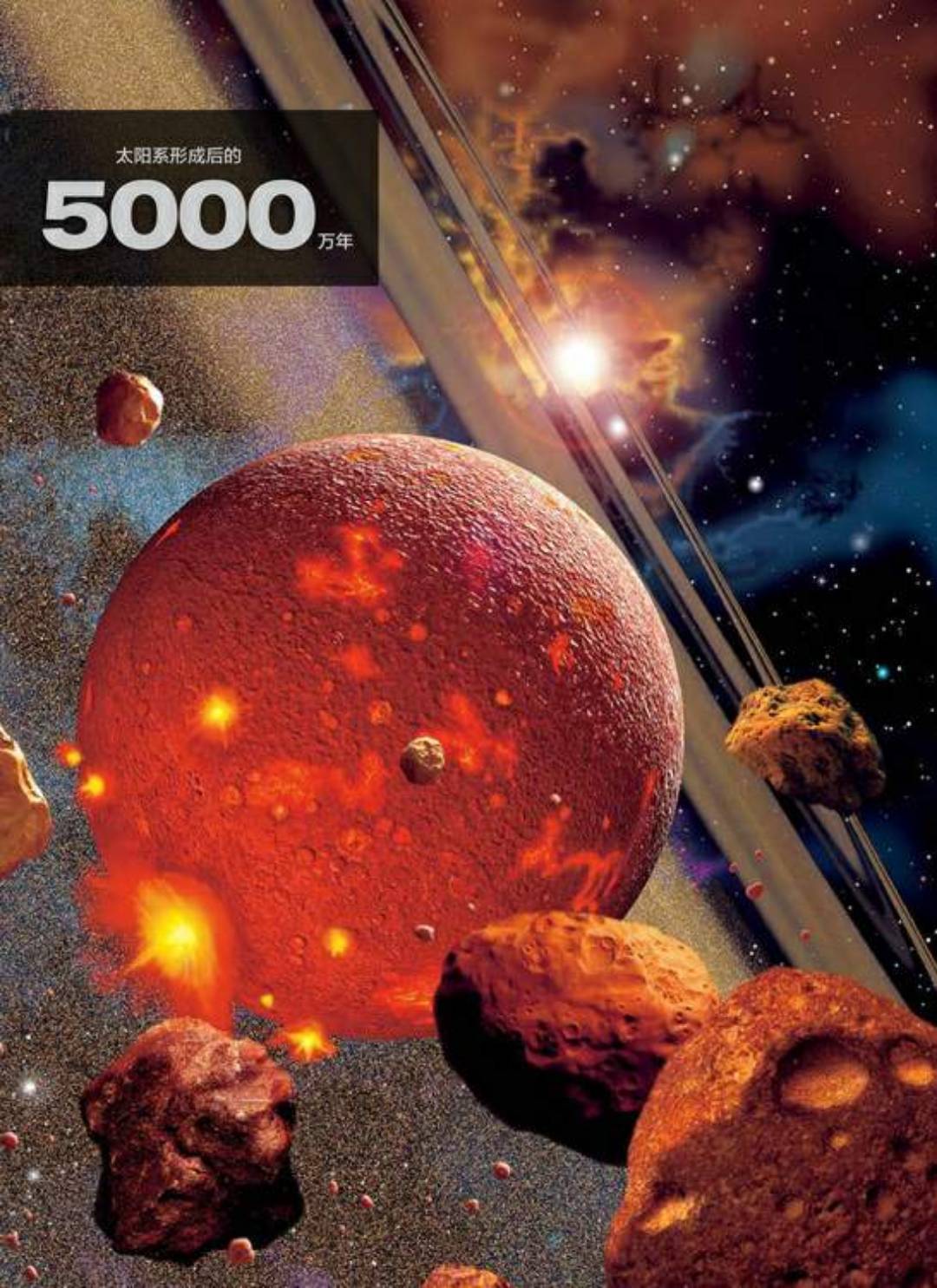 The origin of the solar system war and the wandering planet-Sumerian ...