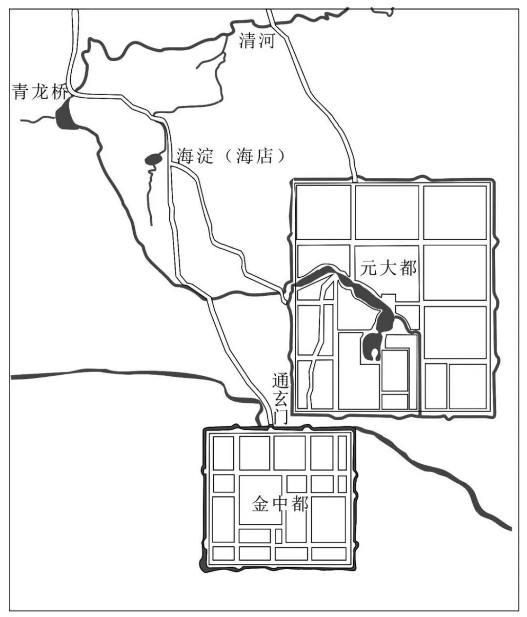 Changes in the layout of important ancient capitals in China and ...