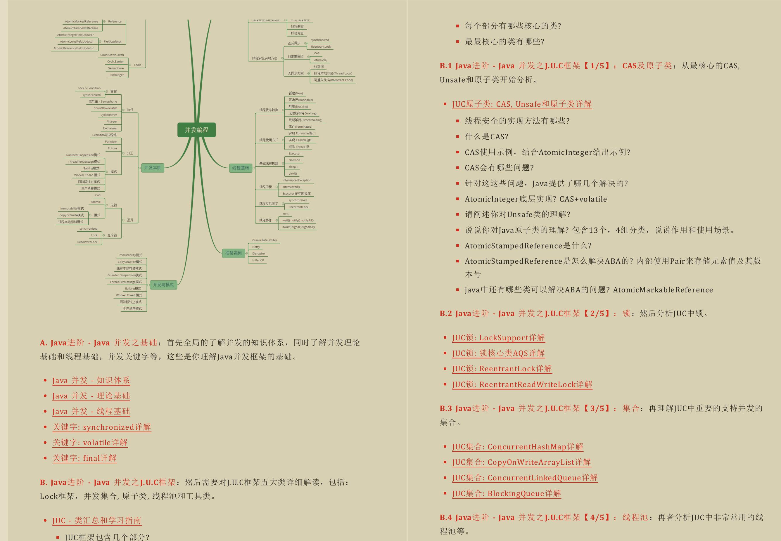GitHub上標星120K!Alibaba官網發布了這份Java全棧知識體系手冊 - 資訊咖