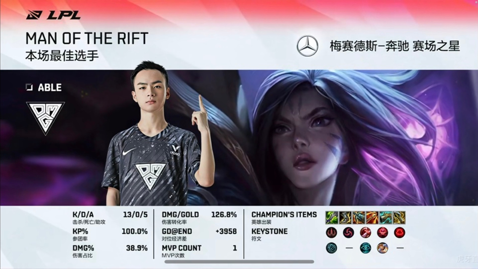 走A怪暴打老東家，OMG戰勝MSI冠軍RNG，RNG夏季賽第一場比賽失利 - 頭條匯