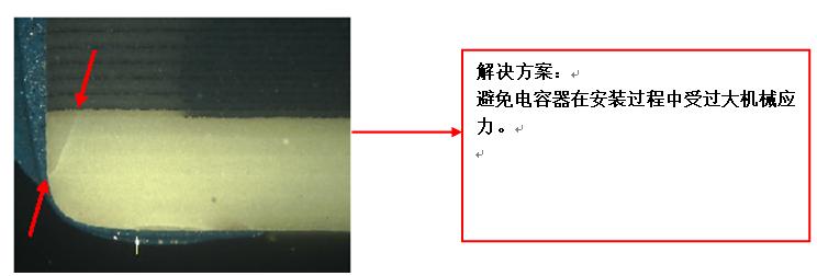 Common failure modes and mechanisms of multilayer ceramic capacitors ...