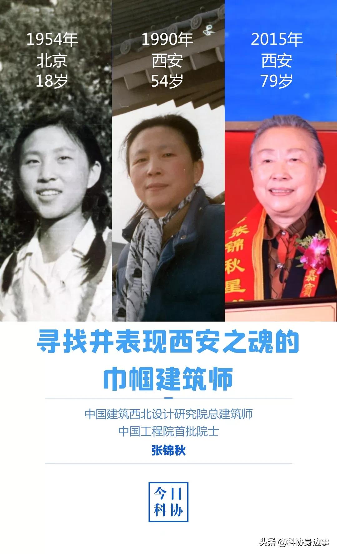 Zhang Jinqiu: A Heroine Architect Who Finds and Expresses the Soul of ...