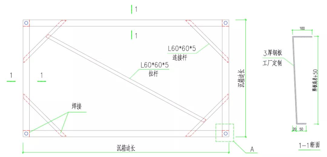 Self-made integral shaped steel formwork for toilet caisson ...