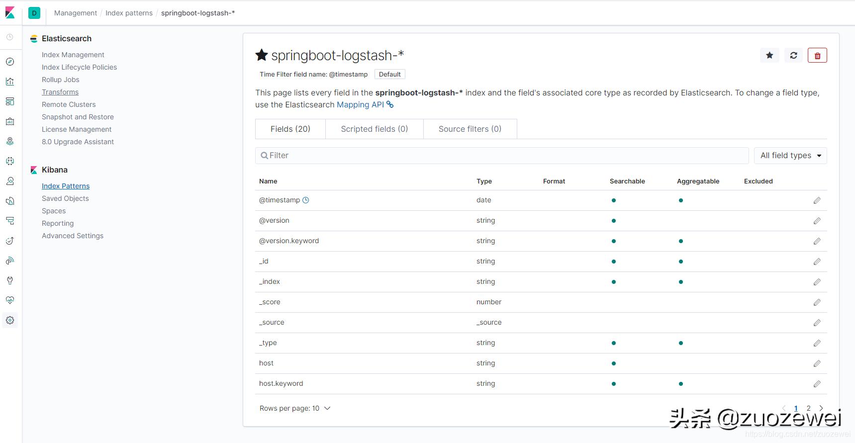 你居然還去伺服器上撈日誌，搭個ELK日誌收集系統不香麼 - 資訊咖