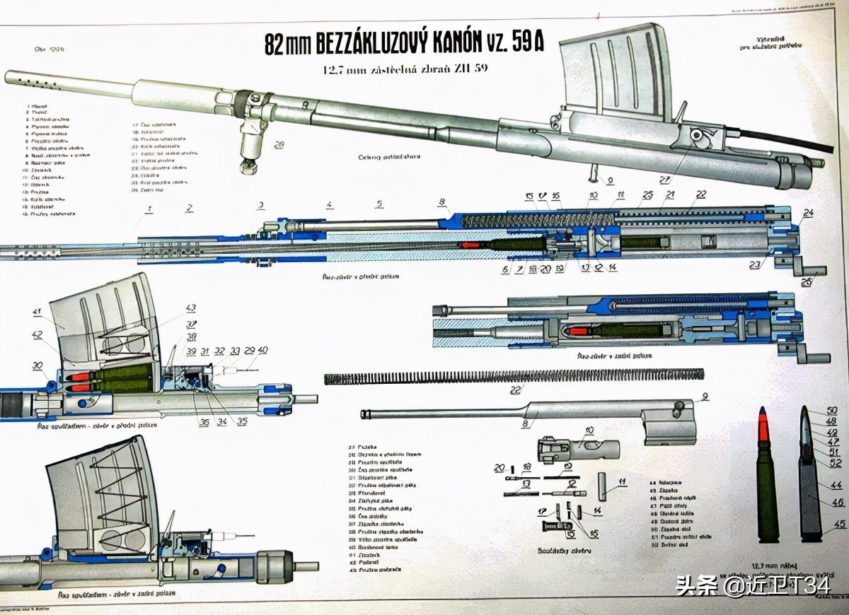 Vigorously work miracles-Czechoslovakia vz.59 and vz.59A 82mm ...