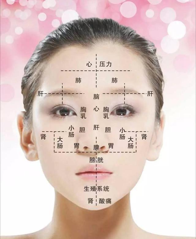 The face-to-face consultation of Chinese medicine is so comprehensive ...