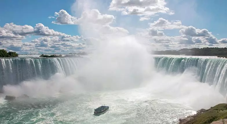 How does Niagara Falls, one of the most beautiful waterfalls, divide ...