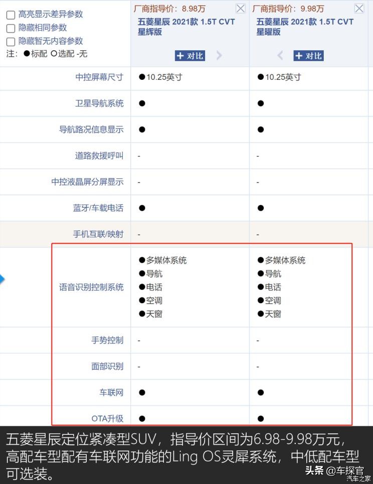 Refreshing experience Wuling Xingchen Ling OS Lingxi System - iNEWS