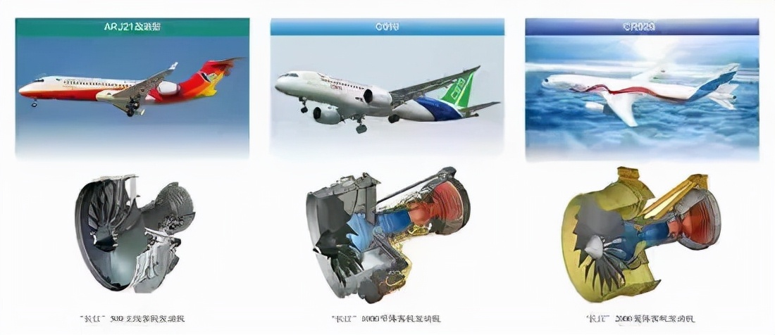 stay awake!CJ1000, CJ2000 and other aviation development have made ...