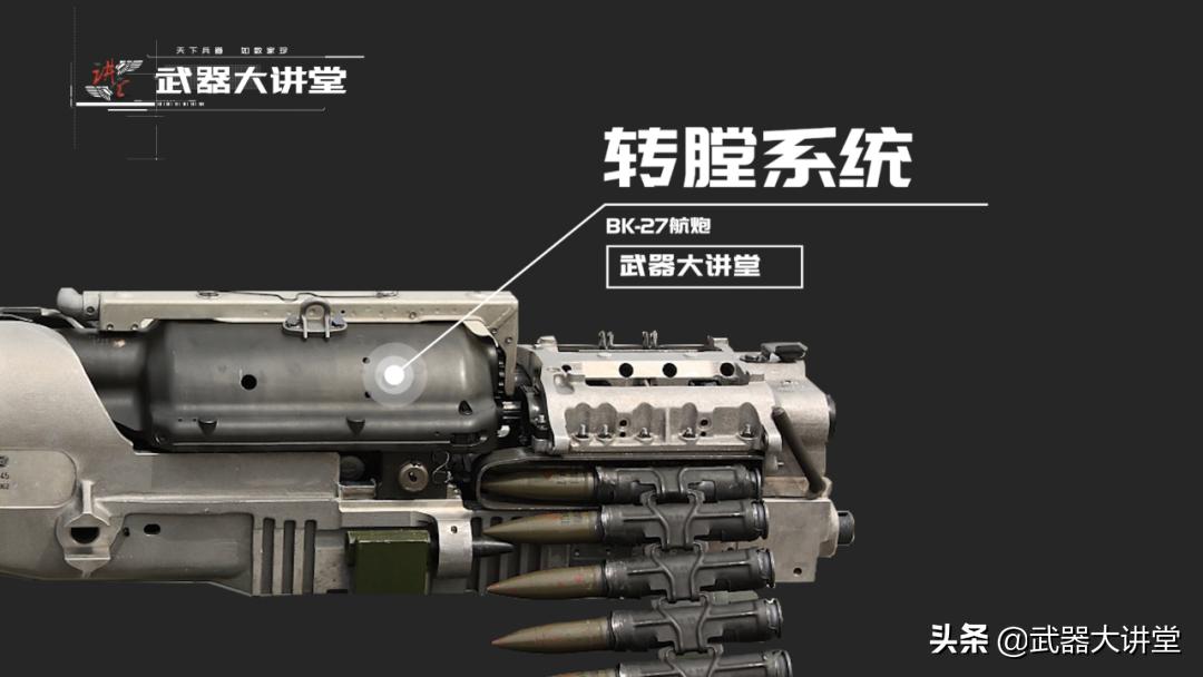 The most successful aviation cannon in Europe, the German 27MM Mauser ...