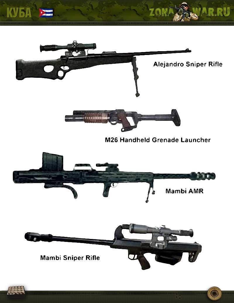 Sniper rifle of the Cuban People's Army - iNEWS
