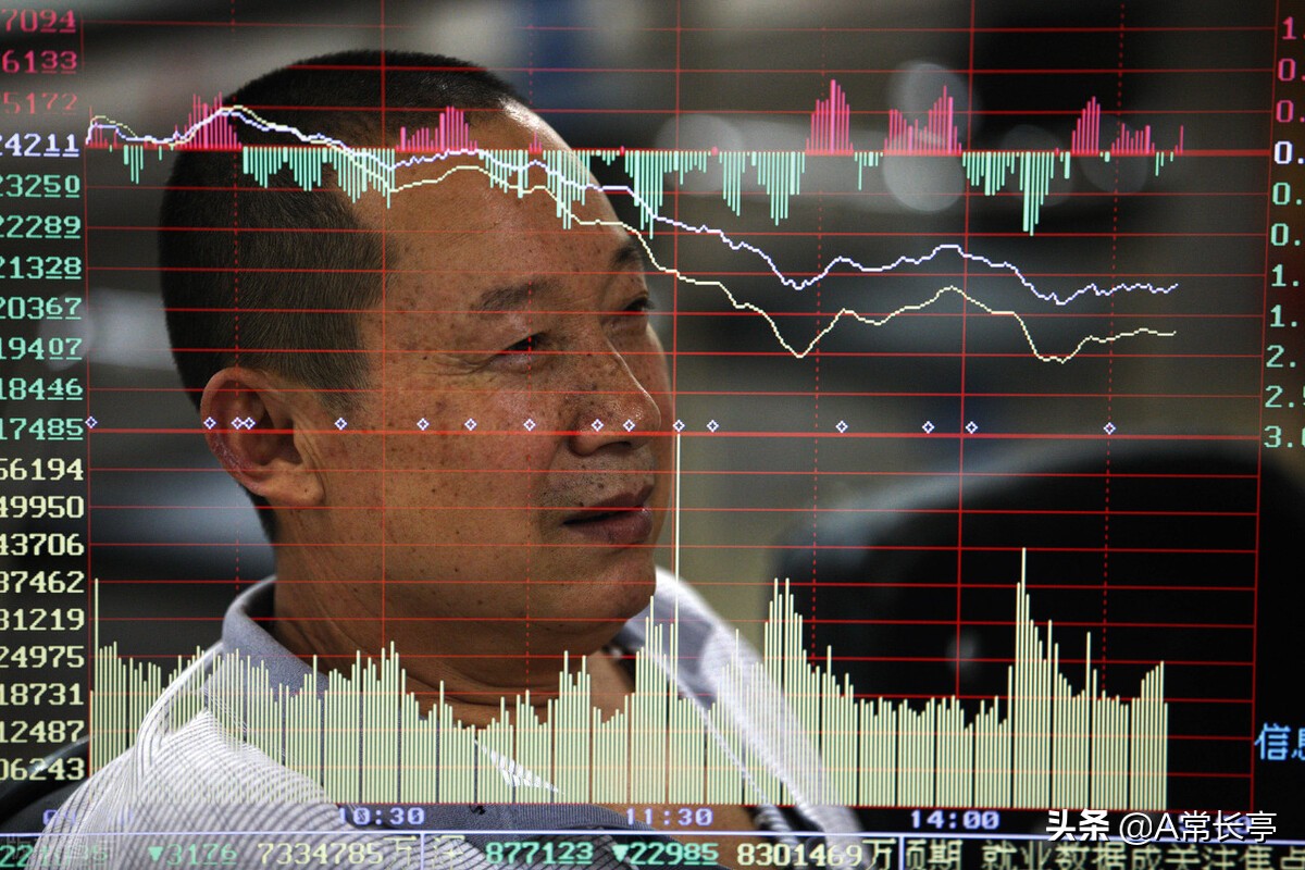 Chang Changting: Short-term continue to avoid recent hot innovation ...