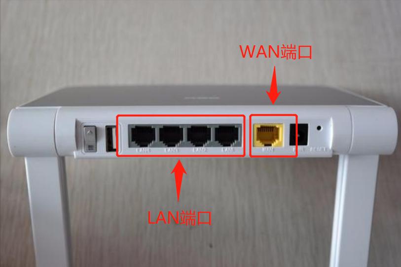 Have you learned how to use the DHCP function of the router to complete ...