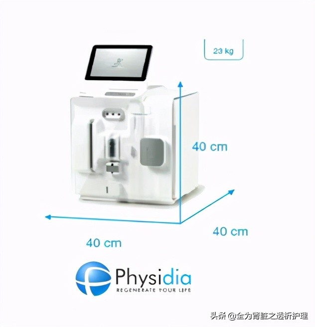 What can we expect in the future to realize the long journey of ...