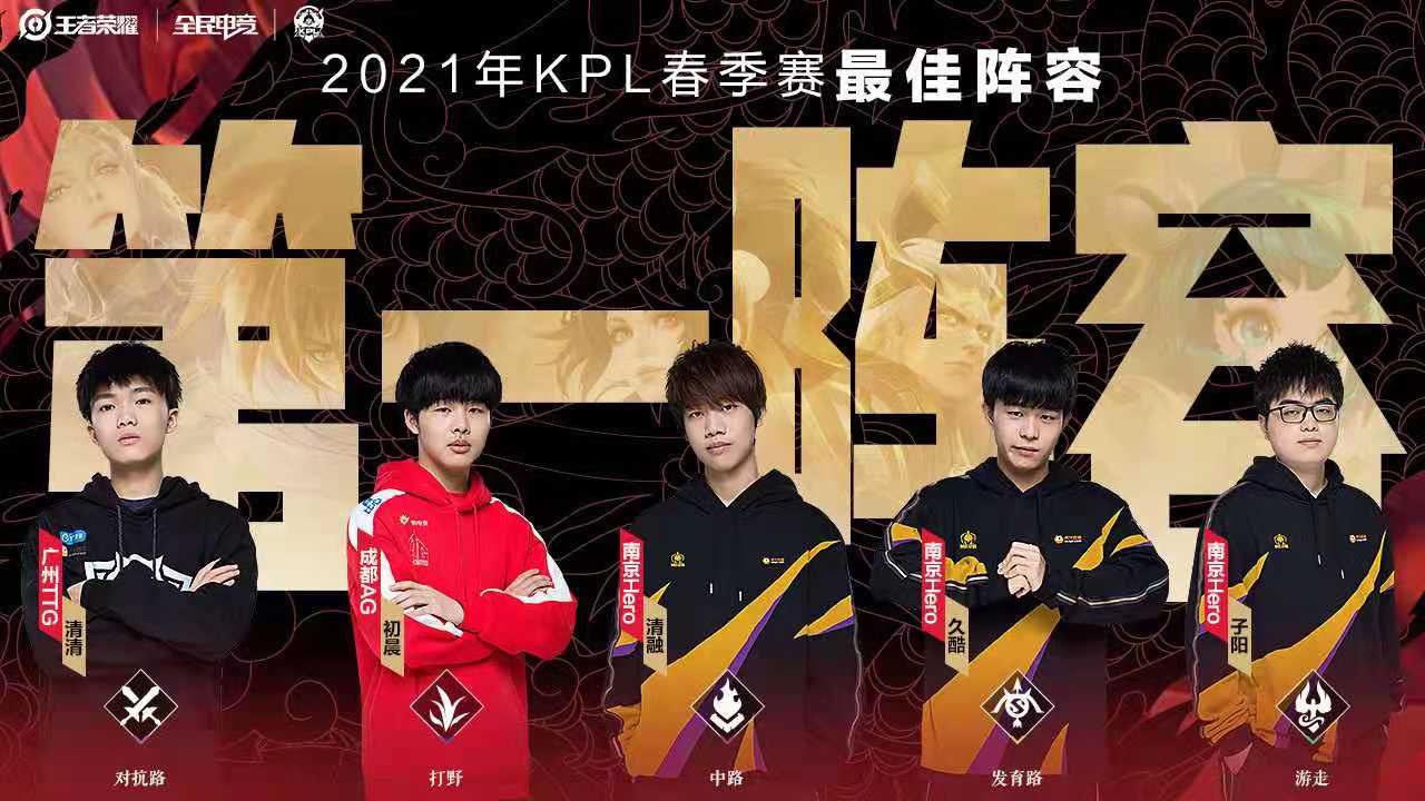 KPL最佳陣容：初晨僅比無畏高1分，Hero全員上榜，清融接近滿分 - 資訊咖