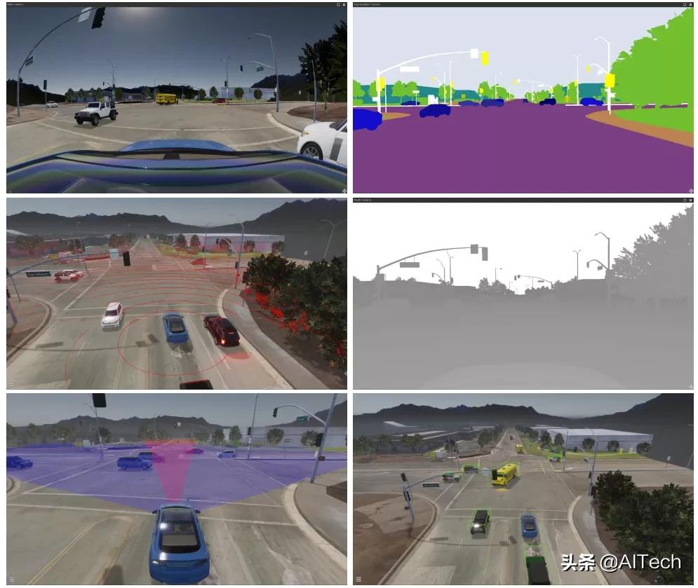 A quick overview of the high-fidelity autonomous driving simulator ...