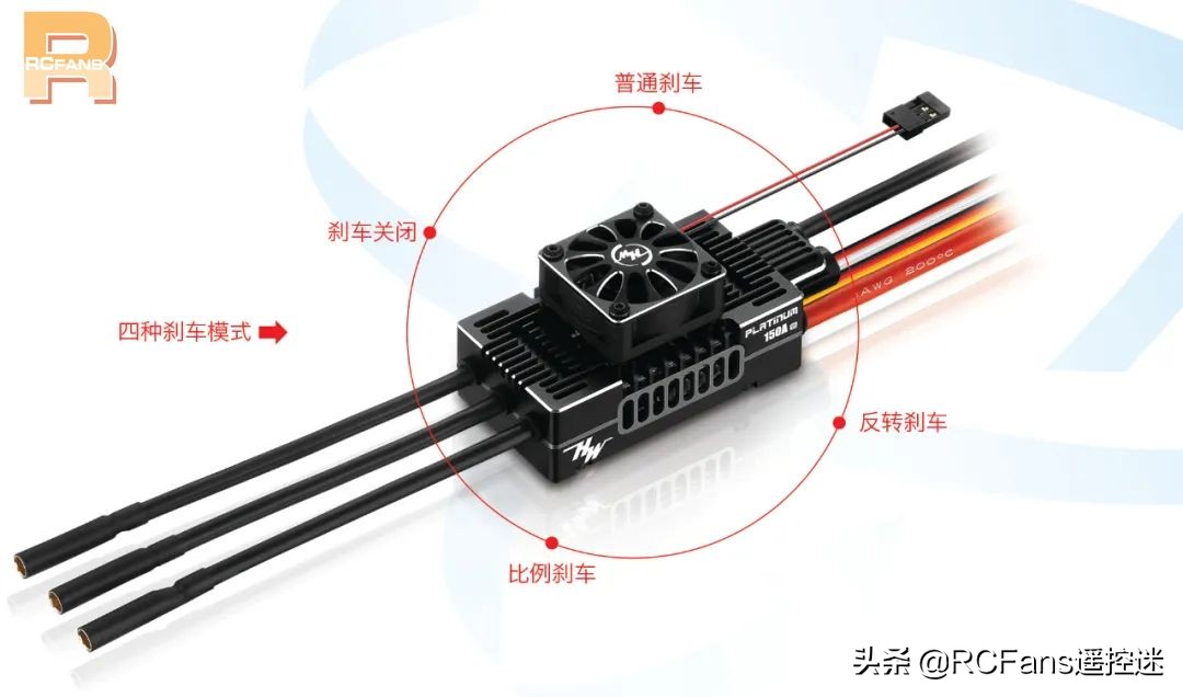 Hobbywing launches Platinum 150A V5 ESC - iNEWS