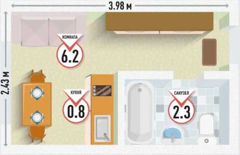 Home is only 9 square meters: young people in Moscow "live in a box ...
