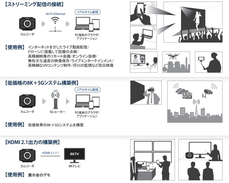 Domestic camera Boss G1 launched in Japan to support 8K video - iNEWS