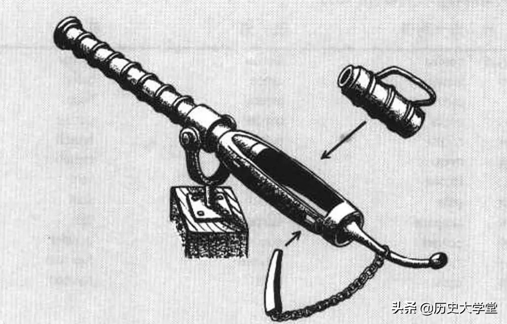 What is the difference between the Franco machine gun and the Hongyi ...