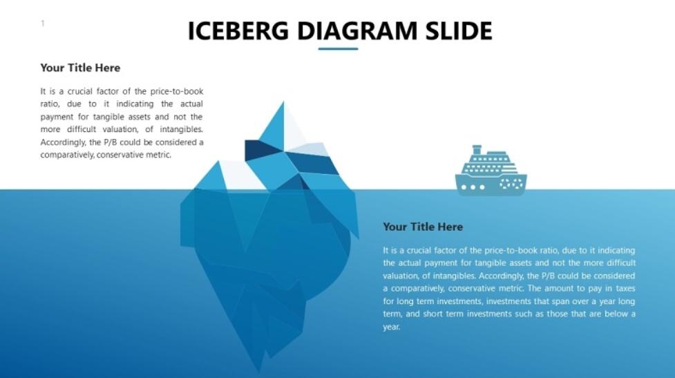 How to make a PPT model of an iceberg chart? - iMedia