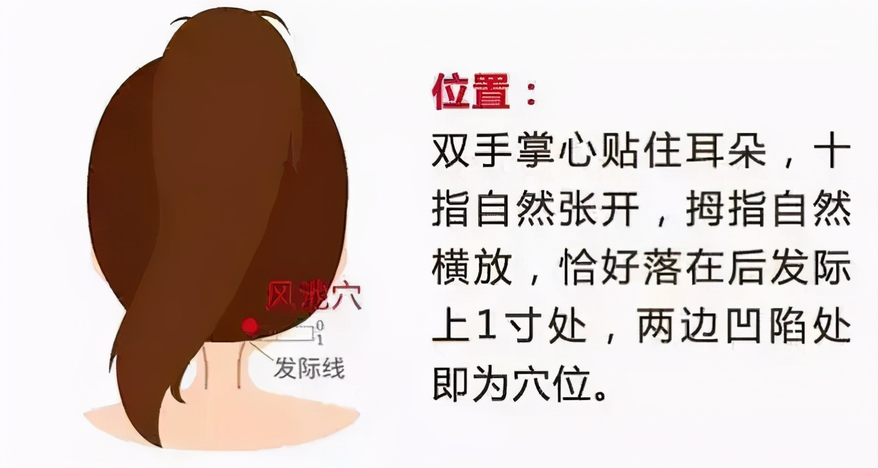 "Pivot Way Sharing" Have a cold?Massage these acupoints to relieve ...